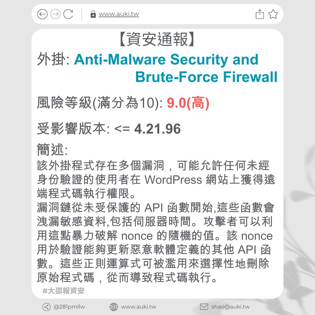 【資安通報】Anti-Malware Security and Brute-Force Firewall